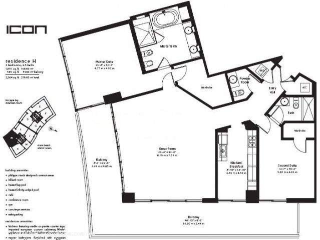 Icon Condominiums for Sale and Rent in South Beach, South of Fifth, Florida